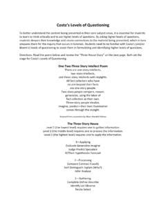 CostasLevelsofQuestioning Costa S Levels Of Questioning Pdf PDF4PRO