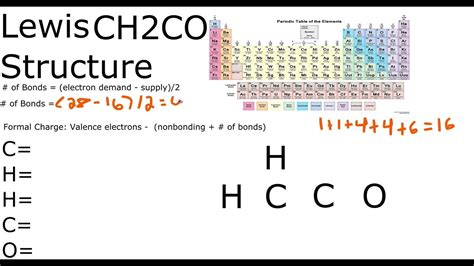 Ch2co Lewis Structure