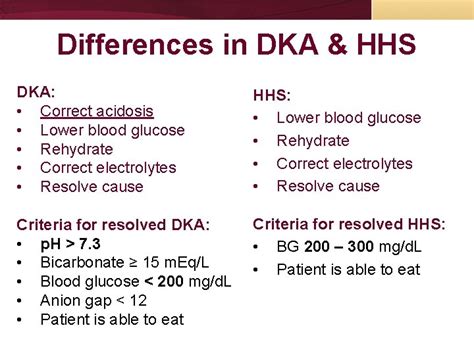 Diabetic Ketoacidosis Dka Hyperglycemic Hyperosmolar Syndrome Hhs Endocrine