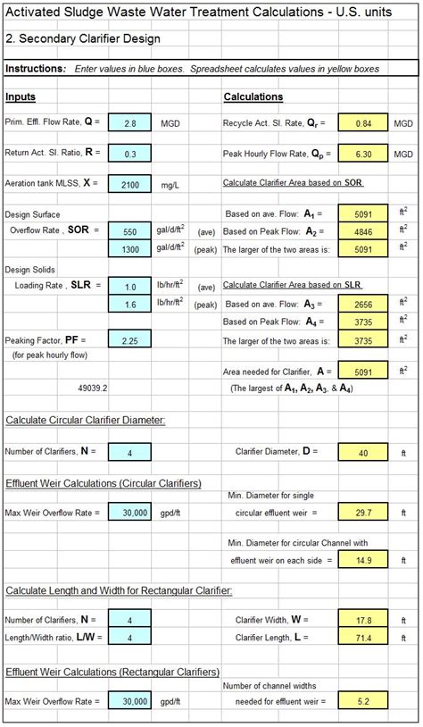 Screenshot Secondary Clarifier Design Low Cost Easy To Use