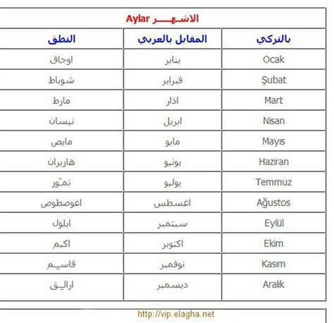 أسماء الأشهر باللغة التركية