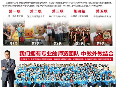 学习必备的30个好习惯：帮助学好英语李阳疯狂英语新浪博客