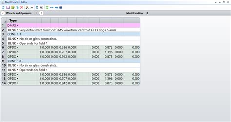 Parameter For Merit Function In Multi Configuration Zemax Community