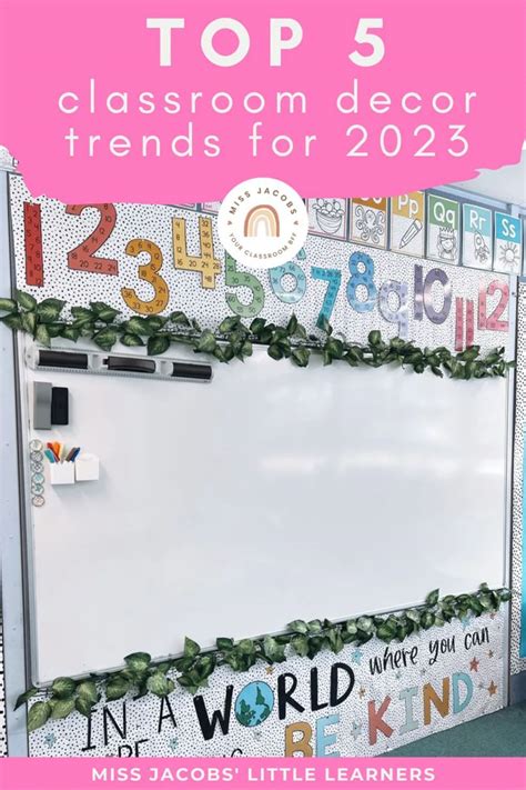 Top 5 Classroom Decor Trends Elementary Classroom Decor Elementary