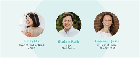 Conquering A “perfect Storm” Awareness And Use Of Food Waste Solutions