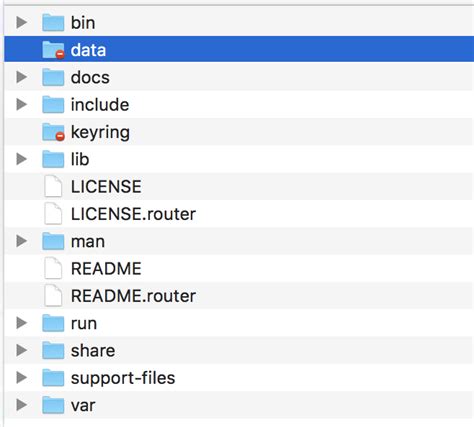 macos - Mac MySQL data folder access denied - Stack Overflow