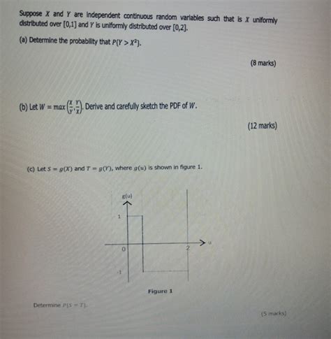 Solved Suppose X And Y Are Independent Continuous Random Chegg