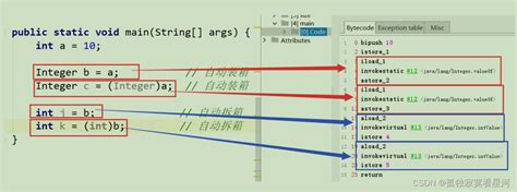 包装类——拆箱和装箱包装类和拆箱类的区别 Csdn博客