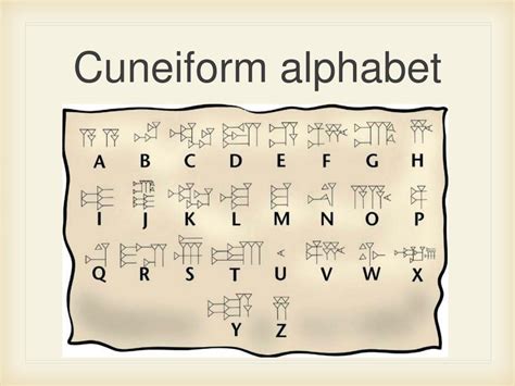 Ppt Mesopotamia Powerpoint Presentation Free Download Id5693846