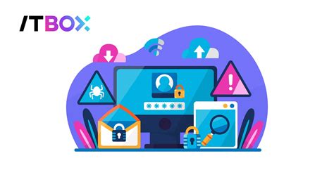 Apa Itu Intrusion Prevention System Ips Dan Cara Kerja Untuk Keamanan Jaringan Itbox By