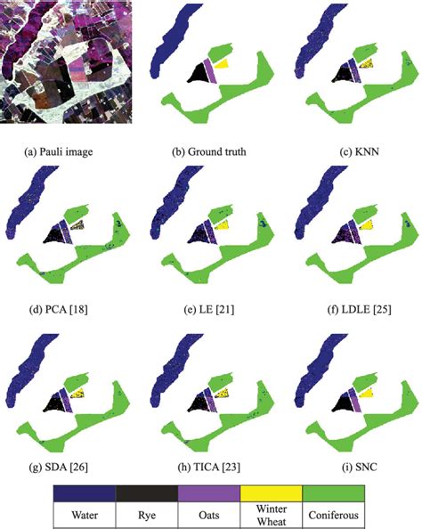 Figure From Semisupervised Feature Extraction With Neighborhood Constraints For Polarimetric