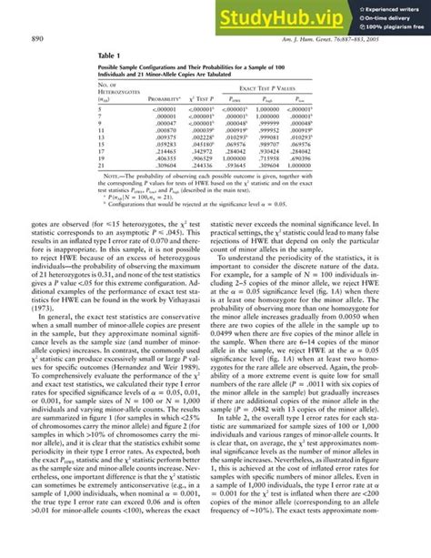 A Note On Exact Tests Of Hardy Weinberg Equilibrium Pdf Genetics