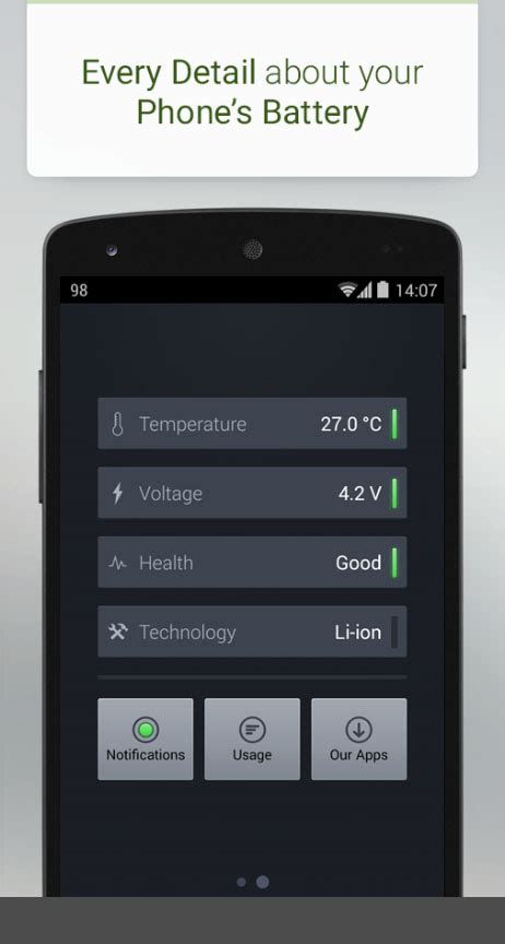 Apps To Check Long Term Android Battery Health Geekflare