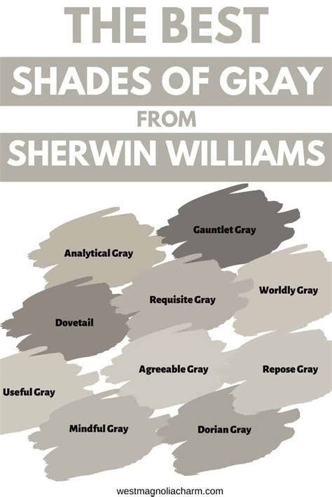 The Best Sherwin Williams Gray Paint Colors West Magnolia Charm Grey Paint Colors