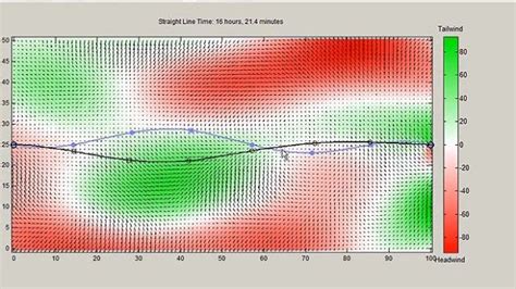 小迈步第七课：从理论到实例，matlab 轻松求解优化问题 matlab
