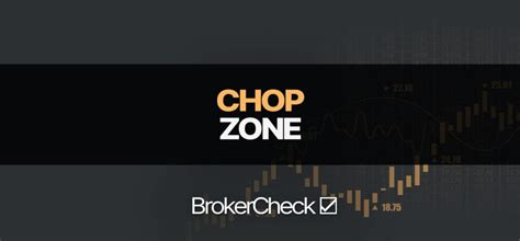 📈 Sådan Bruger Du Chop Zone Med Succes I 2025