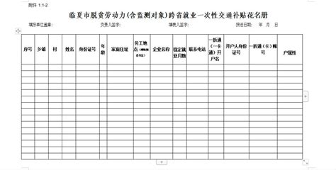 临夏市脱贫劳动力含监测对象跨省就业一次性交通补贴政策清单澎湃号·政务澎湃新闻 The Paper
