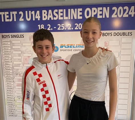 Ivan Bobetić I Sophia Santos Do Prvih Pobjeda U Slovačkoj Lena Aralica Uspješna U Turskoj