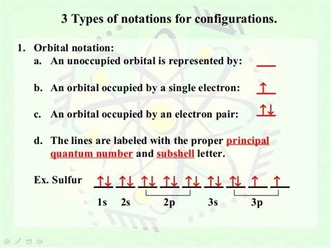 95 Tutorial S P Electron Configuration With Video Pdf Printable Docx Download Zip 95 Tutorial S P Electron Configuration With Video Pdf Printable Docx Download Zip