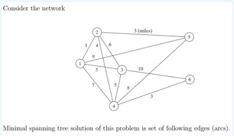 Solved Consider The Networkminimal Spanning Tree Solution Of