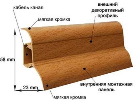 Стройматериалы - плинтус напольный http://sotdel.ru/plintus/ #Плинтус ...