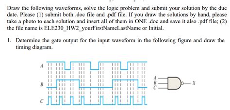Solved Draw The Following Waveforms Solve The Logic Problem Chegg