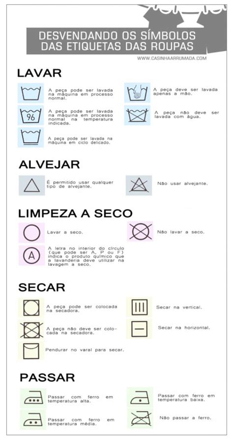 Instruções De Lavagem Carlito Tecidos