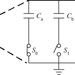 Capacitor Array For Mode Selection Download Scientific Diagram