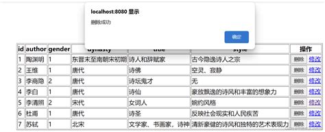 Web第七次课后作业 Csdn博客