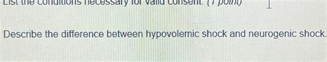 Solved Describe The Difference Between Hypovolemic Shock And
