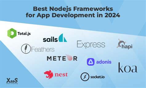 آشنایی با ۱۰ فریمورک Nodejs برتر سال ۲۰۲۴ ویژگی‌ها، کاربردها و معایب