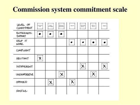 Part Iii Techniques Understanding Stakeholders Ppt Download