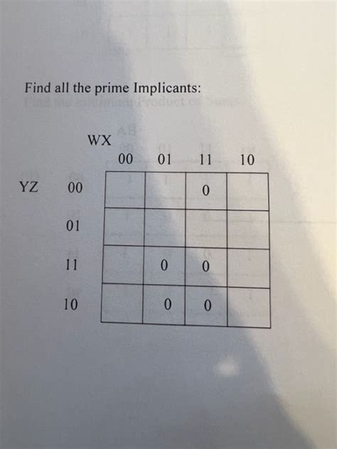 Solved Find All The Prime Implicants