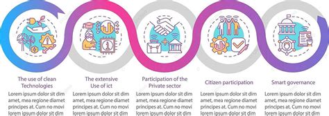 Instruments Of Smart City Vector Infographic Template Sequence Plan Diagram Vector Sequence