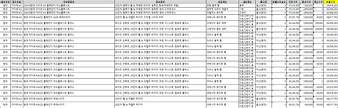 전기차 즉시출고 장기렌트 리스 즉시출고안내 2022년12월01일﻿feat 브랜드카 브랜드카 즉시출고 게시판