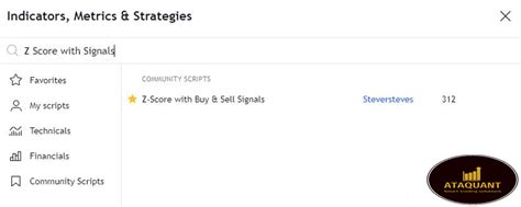 Efficient 5 Minute Scalping Strategy Ataquant Advanced Expert And