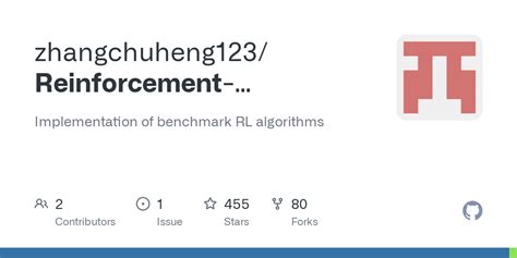GitHub Zhangchuheng123 Reinforcement Implementation Implementation