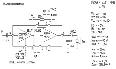 Tren Gaya 25 Ic La4508