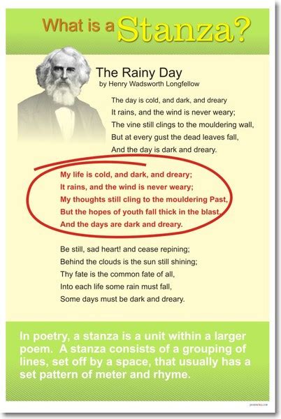 What Is A Stanza