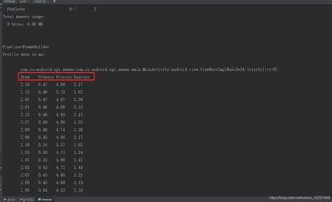 专项测试 如何测试app流畅度，基于adb shell dumpsys gfxinfo命令来获取fps和丢帧率 csdn博客