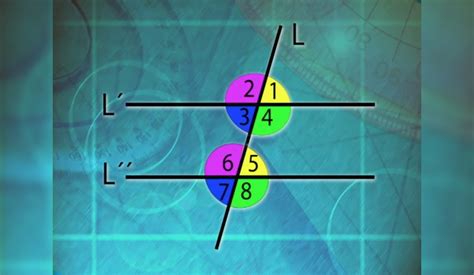 Etiqueta Ángulos Consecutivos Para Recurso Nueva Escuela Mexicana