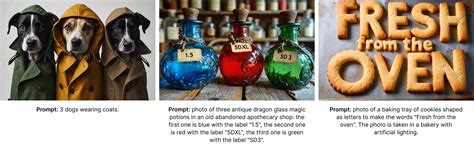 Stable Diffusion Vs Unstable Diffusion What Is It