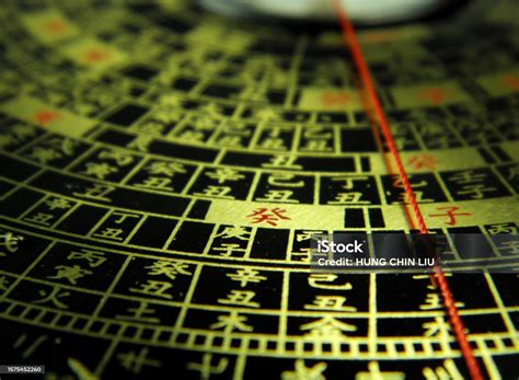 Chinese Feng Shui Compassfeng Shui Compass Antique Chinese Compass For