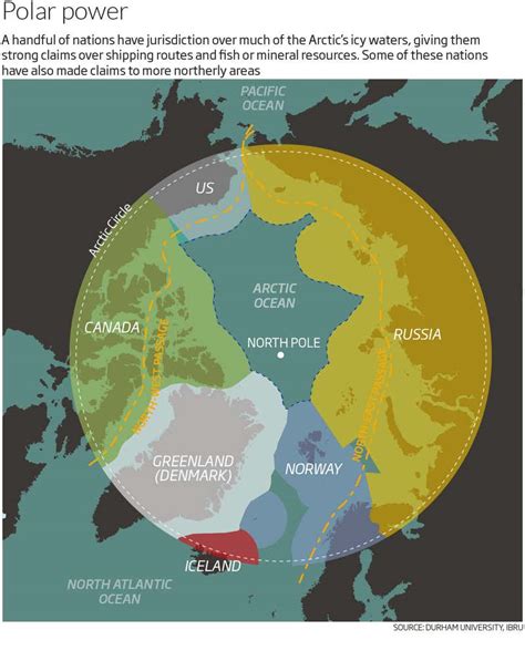 North Pole Map Of Territories