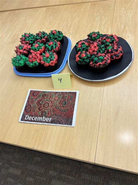 The Foundry Celebrates National Nano Day