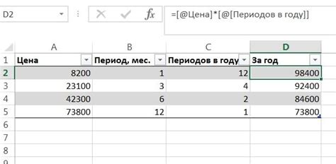 Как сделать формулу умножения ячеек в Excel