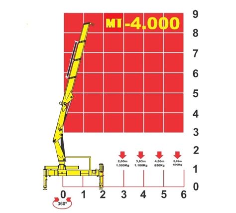 Metalguincho Implementos Rodoviraios