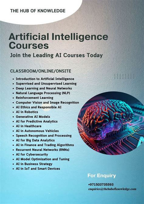 The Hub Of Knowledge On Linkedin Artificialintelligence Ai Aicourse Deeplearning Nlp