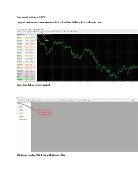 Cara Install Indicator Di Mt4 Pdf