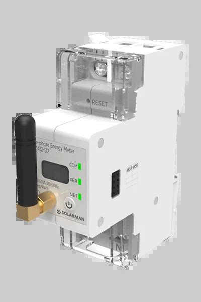 Smart Meter 123 Panneaux Solaires
